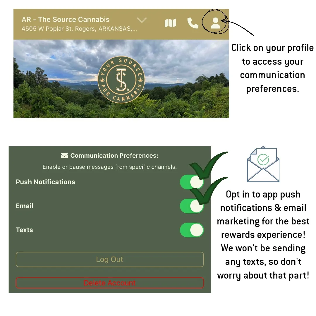 Cannabis Rewards Program - The Source - Northwest Arkansas Cannabis Dispensary